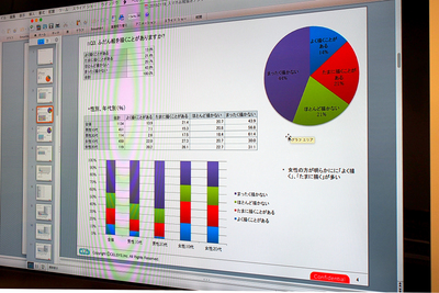The History of CELSYS is the Advancement of Drawing Software Itself ...